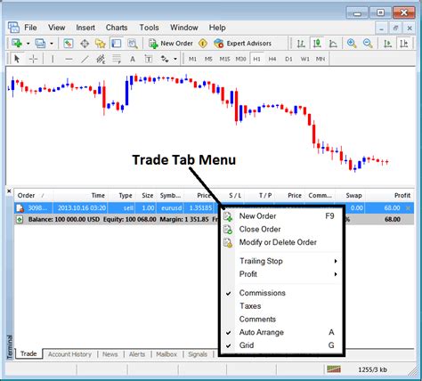 forex trading software mt4 terminal window fx platform metatrader 4