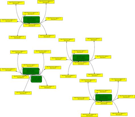 7 8 Intel Image Processing Unit 6 Ipu6 Input System Driver — The Linux Kernel Documentation
