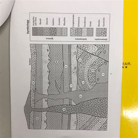 Solved Your Name S Physical Geology Lab Quiz Maps G Chegg