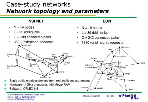 ppt optical core networks wdm network design powerpoint presentation