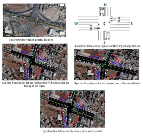 al zaytoonah university of jordan engineeringfaculty