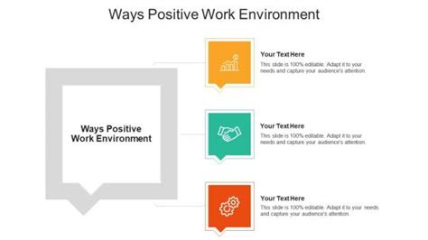 Positive Work Environment Characteristics Powerpoint Presentation And Slides Slideteam