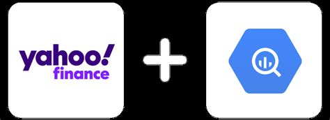 Connect Yahoo Finance To Bigquery • Integration For Automated Reports