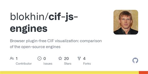 GitHub Blokhin Cif Js Engines Browser Plugin Free CIF Visualization Comparison Of The Open