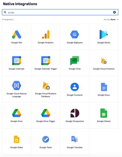 15 Google apps you can combine and automate to increase productivity – n8n Blog