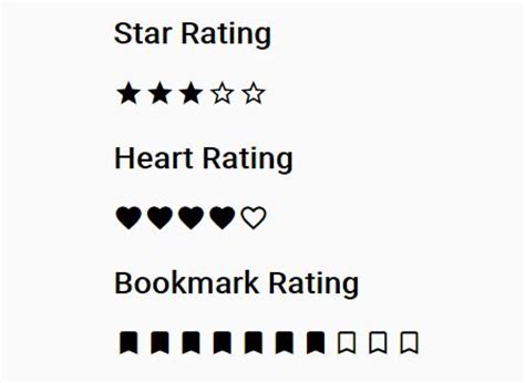 Google Material Rating Plugin With JQuery Star Rating Js Free JQuery Plugins