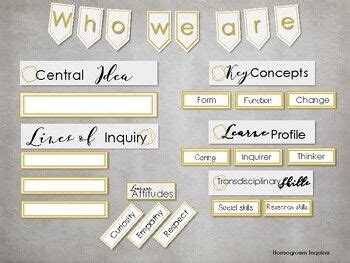 IB PYP Unit Of Inquiry Bulletin Board Display Kit In Ib Pyp Key Concepts Pyp Central Idea