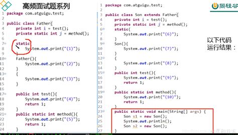 Java继承与初始化流程 Csdn博客