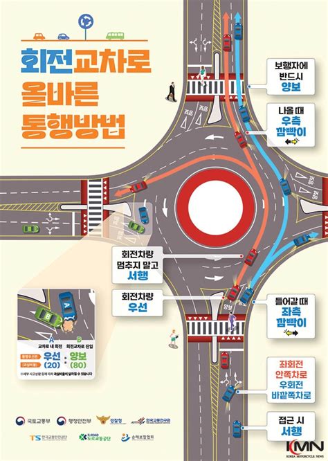 블라인드 자동차 회전교차로 진입할때 좌깜