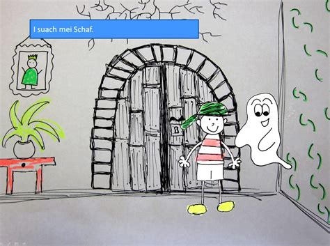 PowerPoint Click Gamedesign Mit PowerPoint GAMES JFF DE