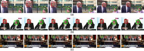 Figure 1 From Enhancing Real World Active Speaker Detection With Multi Modal Extraction Pre