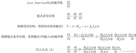 基于diffusion model的数据增强方法应用——毕业设计 其二 diffusion model 和 resnet csdn博客