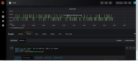 How To Get Proper Graph In Grafana Postgres Grafana Labs Community