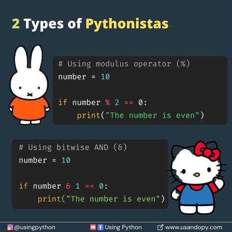 learn python with joao futi joao futi muanda posted on the topic