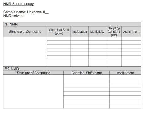 Solved Nmr Spectroscopy Sample Name Unknown Nmr Solvent H Nmr