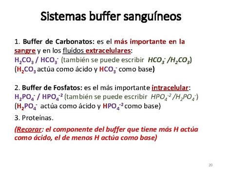 SEMANA 13 AMORTIGUADORES O BUFFER QUMICA 2020 1
