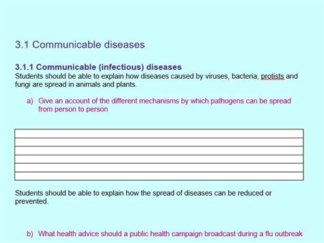 Revision Booklet For Aqa Gcse Biology 8461 Topic 3 Infection And Response Teaching Resources