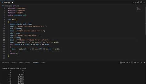 Cplusplus Coding Mathematics Programming Computerscience Gaurav Jain