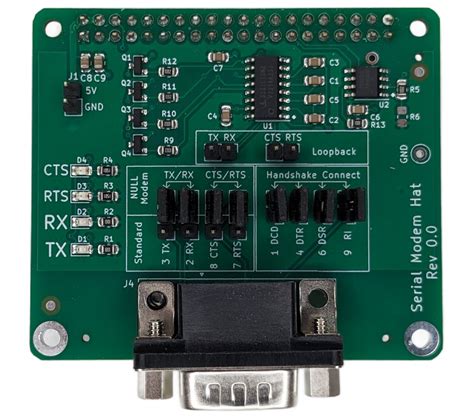 Pi Serial Modem Hat Rs232 9 Pin Byte 2 Bot
