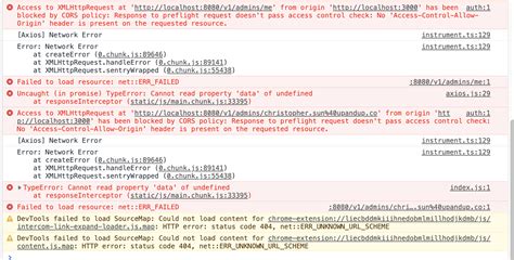 CORS Issues When Localhost React App Communicates With Localhost API Issue Getsentry