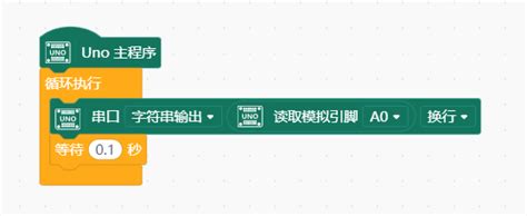 Dfrobot Sen0193 土壤湿度传感器 产品资料 使用教程