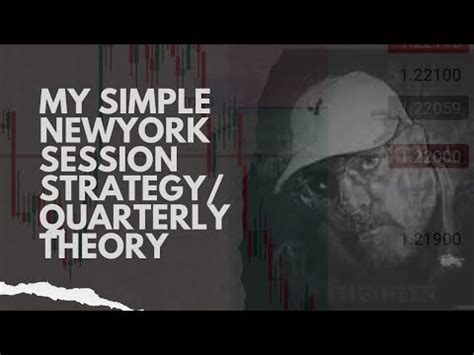 My Simple Newyork session strategy| quarterly theory| ict concept. #trading #innercircletrader ...