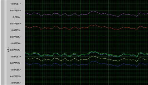 ADS ADS EEG FE PC Software Some Question About Data From Ads Device Data