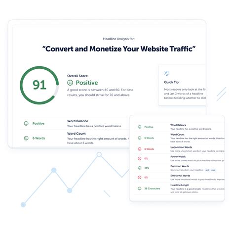 Headline Analyzer Tool By Optinmonster