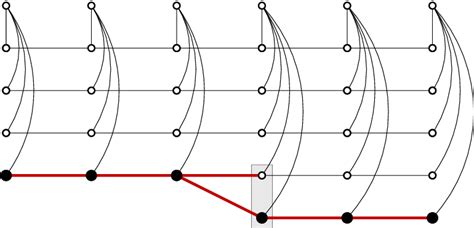 [pdf] sparse graphs of twin width 2 have bounded tree width semantic