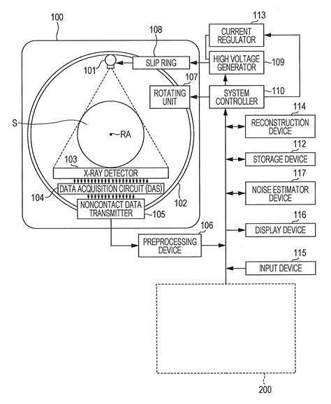 Method And System For Estimating Noise Level Eureka Patsnap