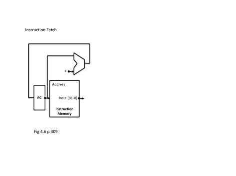 ppt instruction memory powerpoint presentation free download id