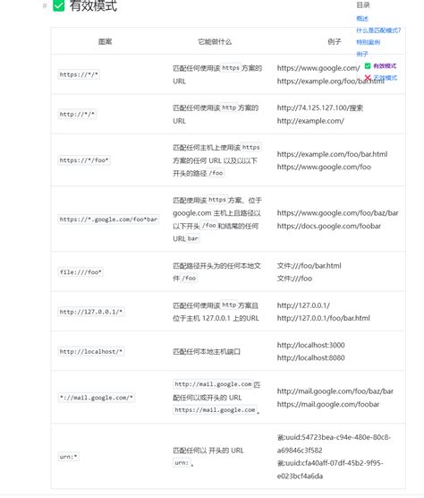Chrome扩展插件 V3版本使用chrome插件v3中文手册 Csdn博客