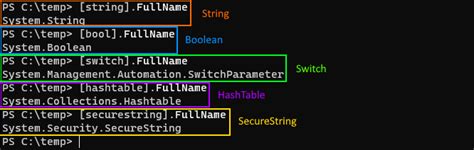 Powershell Prowess The 3 Commands You Need To Know 👈 Devjevnl