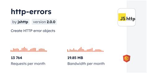 Errors Cdn By Jsdelivr A Cdn For Npm And Github