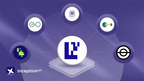 the eigenlayer avs landscape a complete overview native and isolated