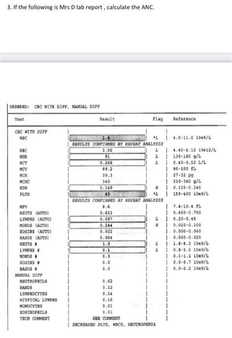 Solved 3 If The Following Is Mrs D Lab Report Calculate