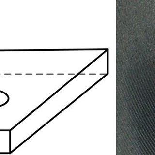 Contrast Diagram Of Tool Tip Model With Corner Radius And Ideal Tool Tip Download Scientific