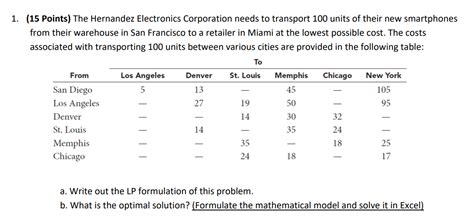 Solved Please Include Excel Formula And Images Please 15