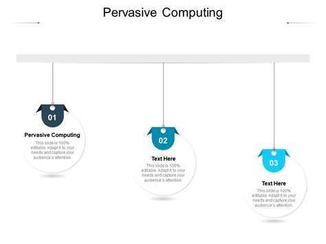 Pervasive Computing Ppt Powerpoint Presentation Portfolio Examples Cpb Presentation Graphics