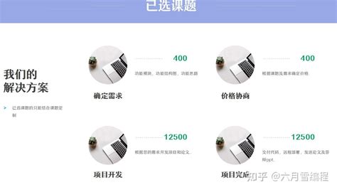 2024年最新最全计算机毕设选题大全推荐，2000个java毕设题目 知乎