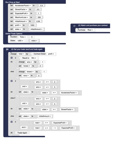Help Me To Make An Money Management · Issue 2169 · Binary Combinary