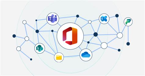 All About Microsoft 365 Data Security Idecsi