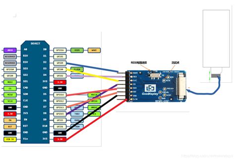Arduino(15):使用esp8266,连接 Gooddisplay 29 寸墨水屏 Gdew029t5 上,然后使用despi C02驱动,通过spi总线通讯,显示demo画面,作为 Arduino(15):使用esp8266,连接 Gooddisplay 29 寸墨水屏 Gdew029t5 上,然后使用despi C02驱动,通过spi总线通讯,显示demo画面,作为