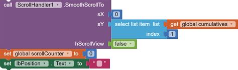 Display The Sentences In Screen 35 By Kevinkun Mit App Inventor Help Mit App Inventor