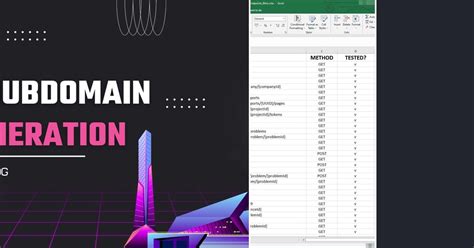list recon curated by rdip medium