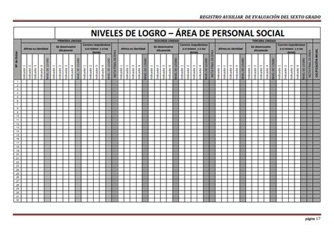 📍registro Auxiliar De Evaluación De Los Aprendizajes 2023 Ministerio