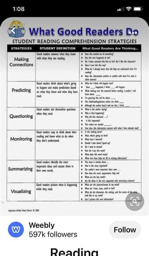 Read 180 Workshop 1 Workshop 1 … Reading Comprehension Strategies Read 180 Comprehension