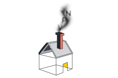 4 Ways Where Remote Access Vpns Fall Short Cato Networks