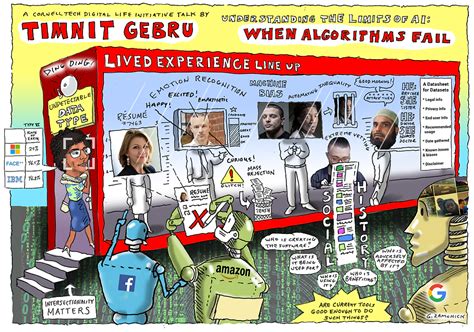 dl seminar understanding the limitations of ai when algorithms fail