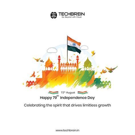 Techbrein India Calicut